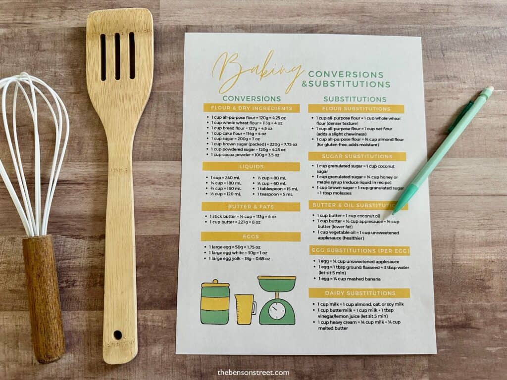 Free Printable Baking Conversion Chart with Baking Substitutions - The ...