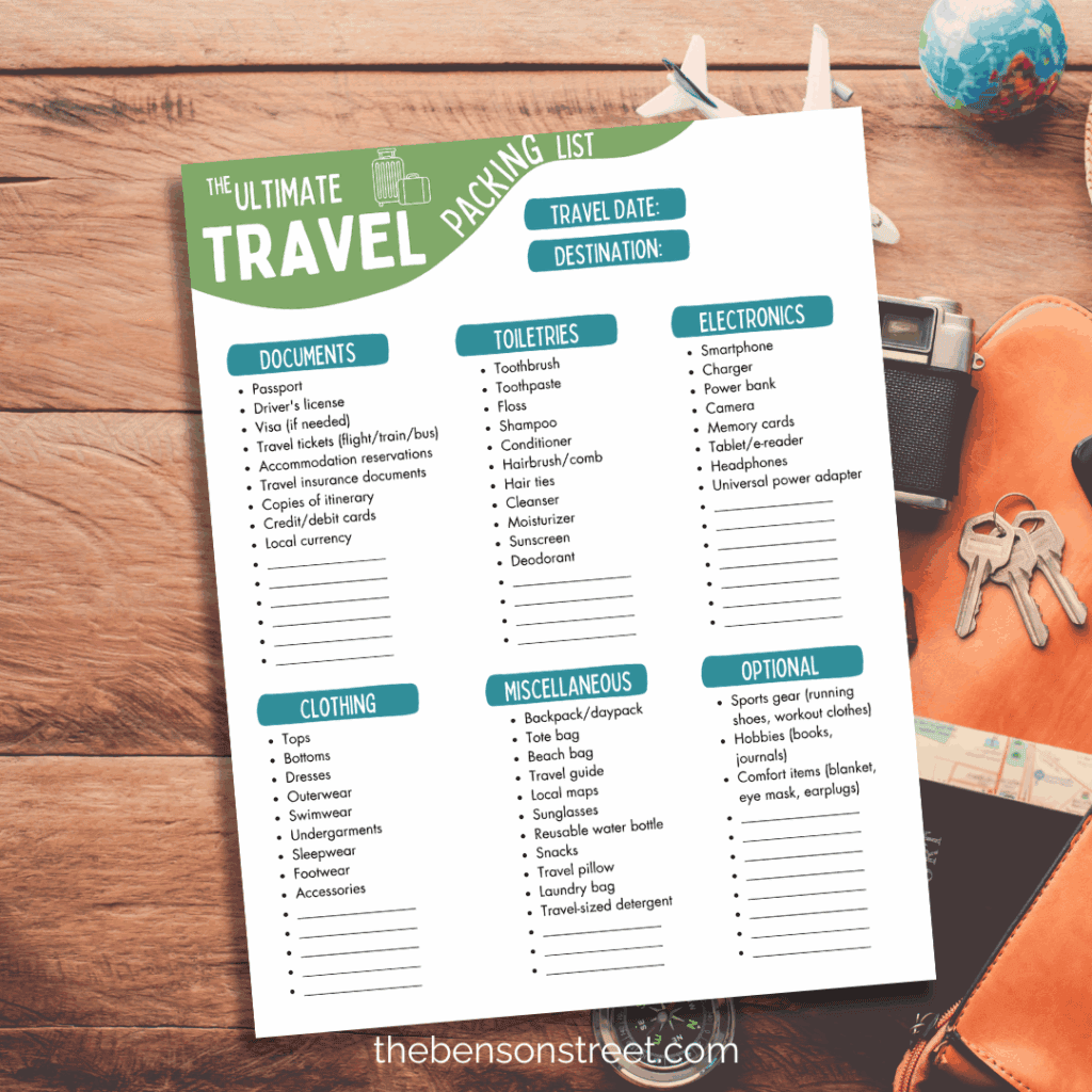 Free Printable Travel Packing List: Perfect for All Trips & Vacations ...