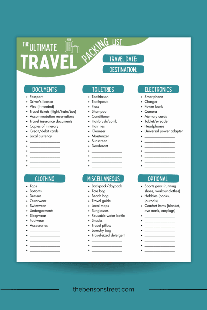 Free Printable Travel Packing List: Perfect for All Trips & Vacations ...